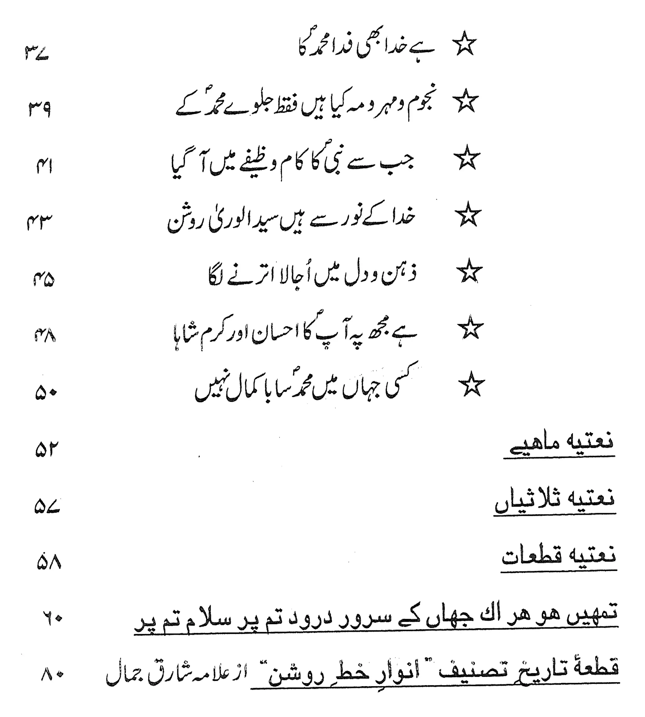 Anwar e Khat e Roshan (By Muhammad Ali Asar) | PDF