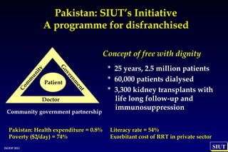 Anwar Naqvi Pakistan - Monday 28 - Management and organization models ...