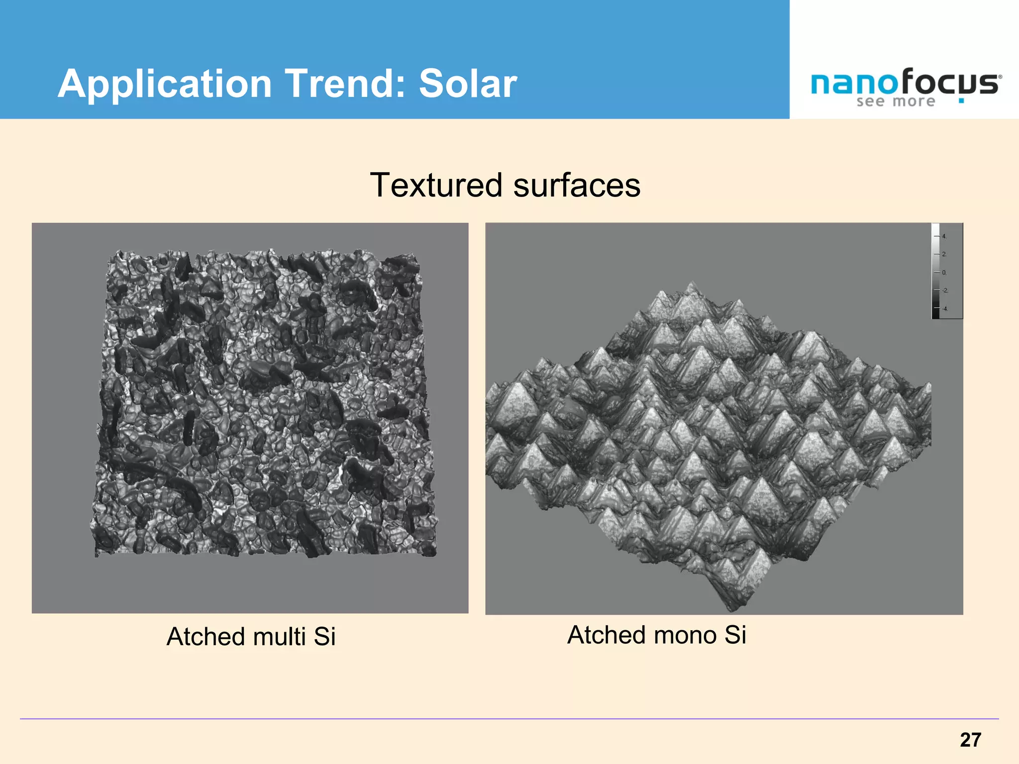NanoFocus Applications | PPT