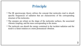 Presentation of infrared spectroscopy/// | PPTX