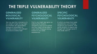 PRESENTATION ON ANXIETY AND ITS CAUSES .pdf