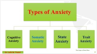 ANXIETY- Meaning, Symptoms and Types of Anxiety | PPTX