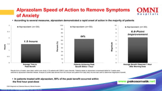 Anxiety and Psychosomatic | PDF