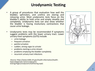 Urodynamic Testing Procedure