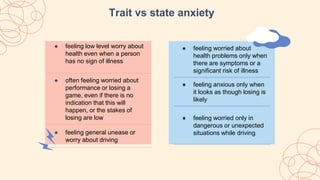Anxiety as a trait .pptx