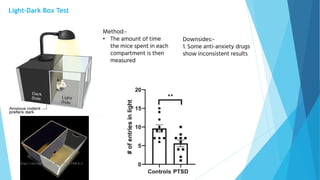Behavioral anxiety assessment tests for mice. | PDF