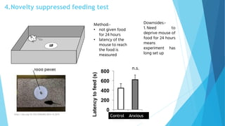 Behavioral anxiety assessment tests for mice. | PPT