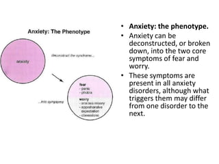 Anxiety disorders | PPTX