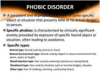 Anxiety Disorder: Symptoms, Diagnostic Criteria N Treatment | PPTX ...