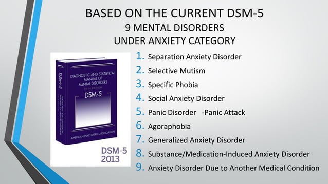 Anxiety disorders DSM-5 | PPT | Brain and Nervous System Disorders ...