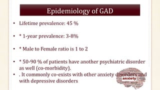 Anxiety disorders -defen | phobias | panic attack |causes | management ...