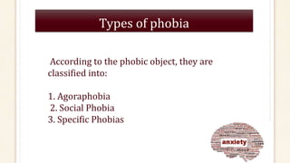 Anxiety disorders -defen | phobias | panic attack |causes | management ...