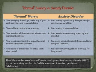 anxietydisordersandocd-140526085850-phpapp01 (1).pdf