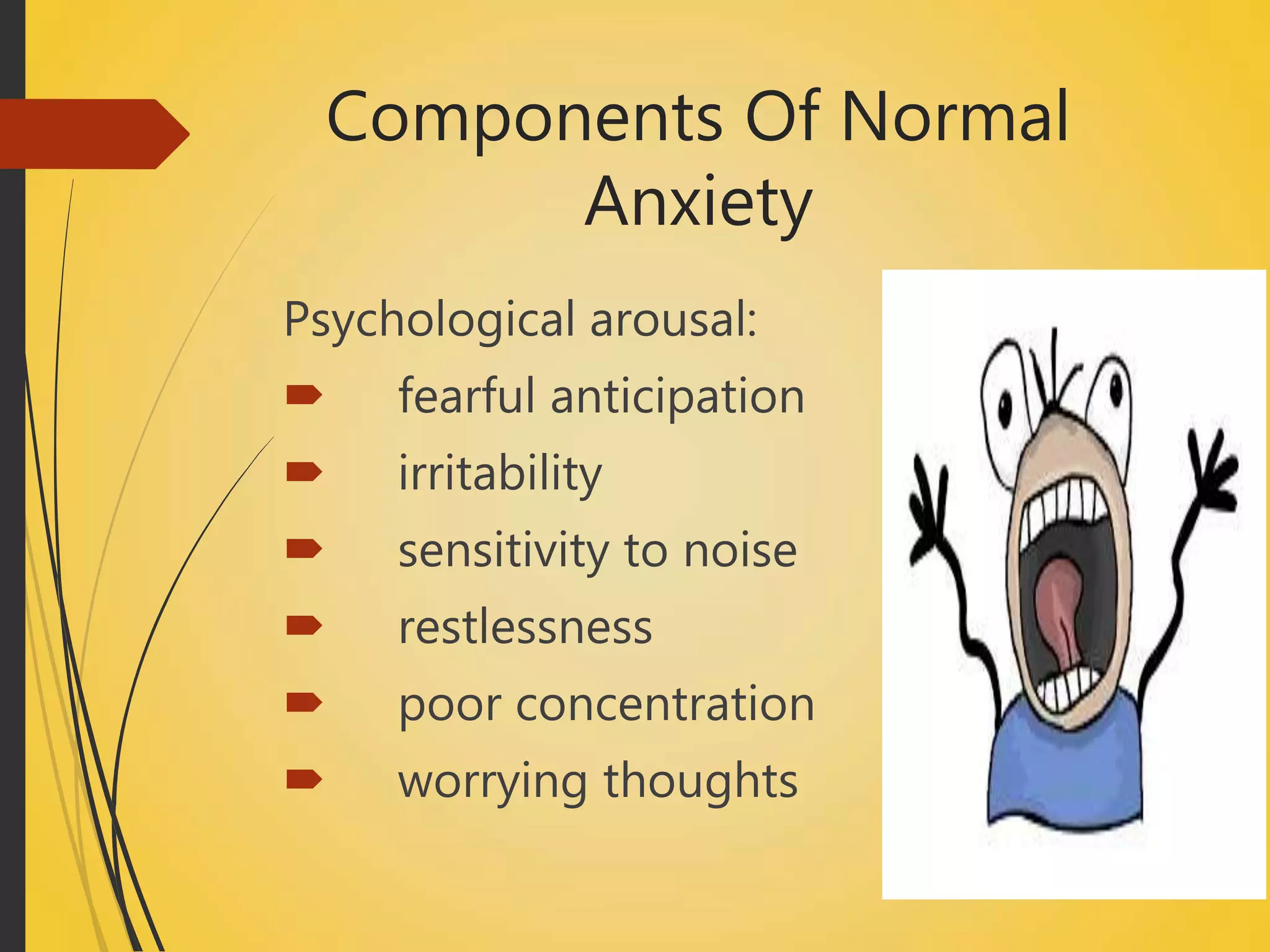 Anxiety Disorders PPT Presentation. | PPT