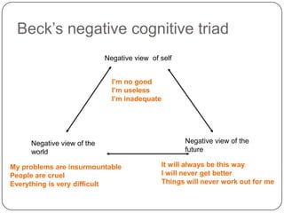 Anxiety disorders unit intervention[2] | PPT