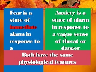 Anxiety disorder | PPT