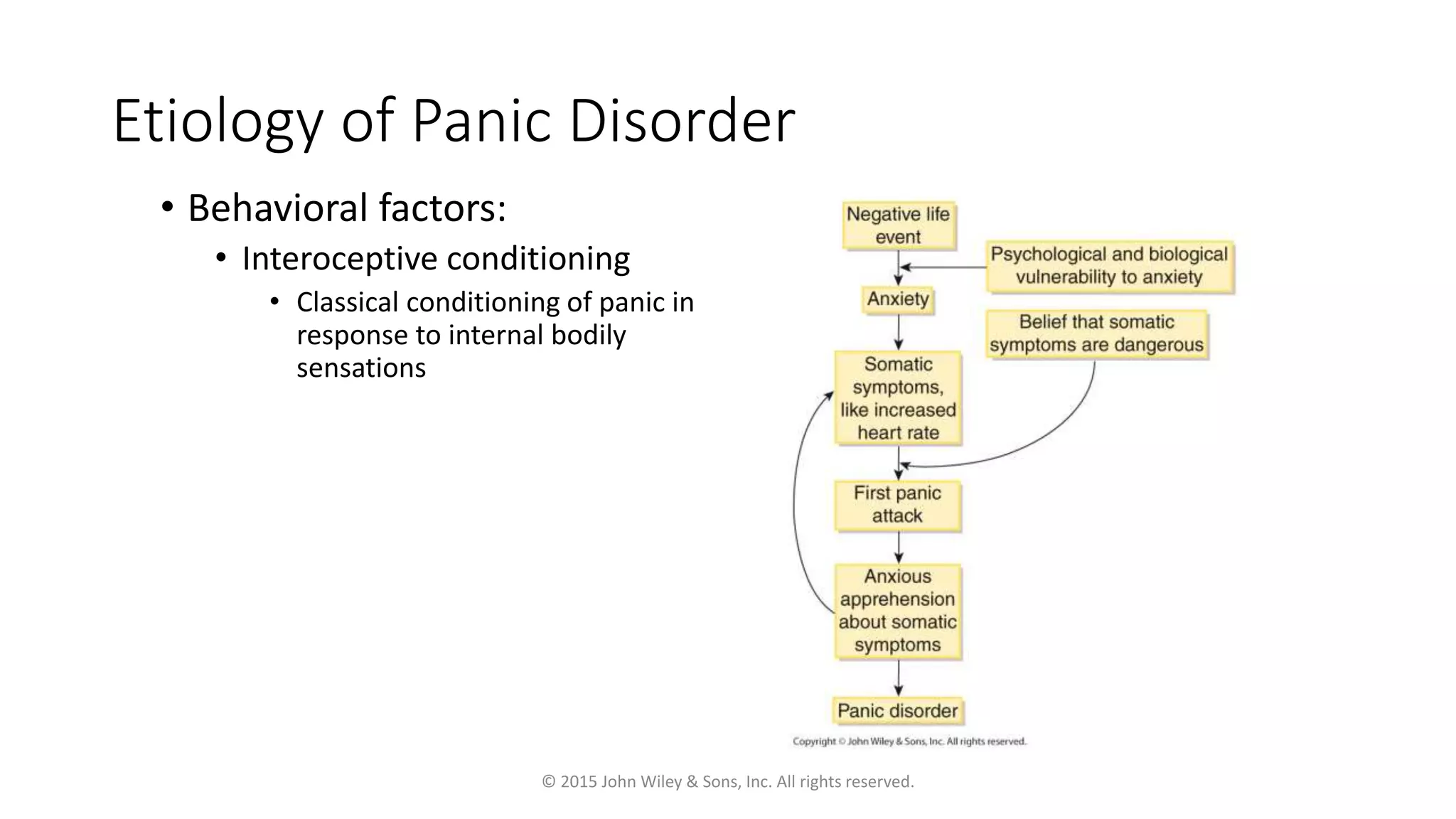 Anxiety in our life.pptx