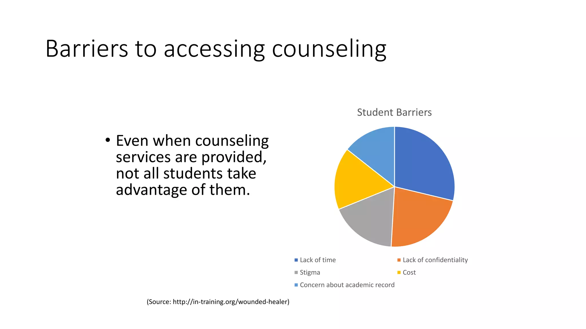 Anxiety in our life.pptx