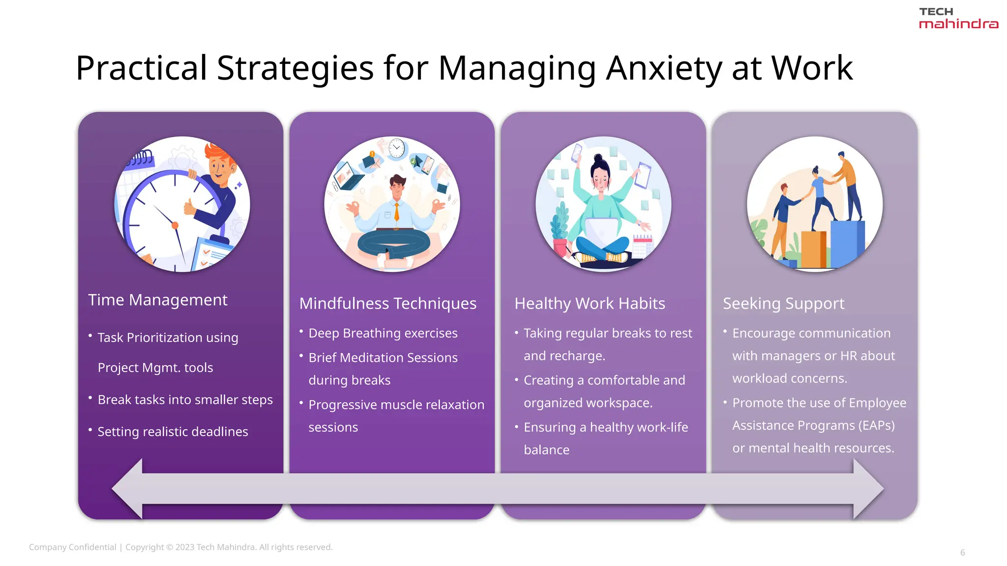 Anxiety Management at Workplace & Offices | PPTX