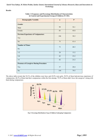 Anxiety perceived by children during venipuncture | PDF