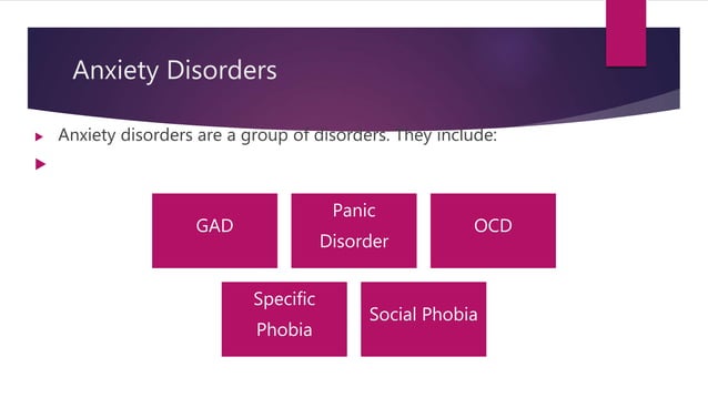 Anxiety presentation | PPT