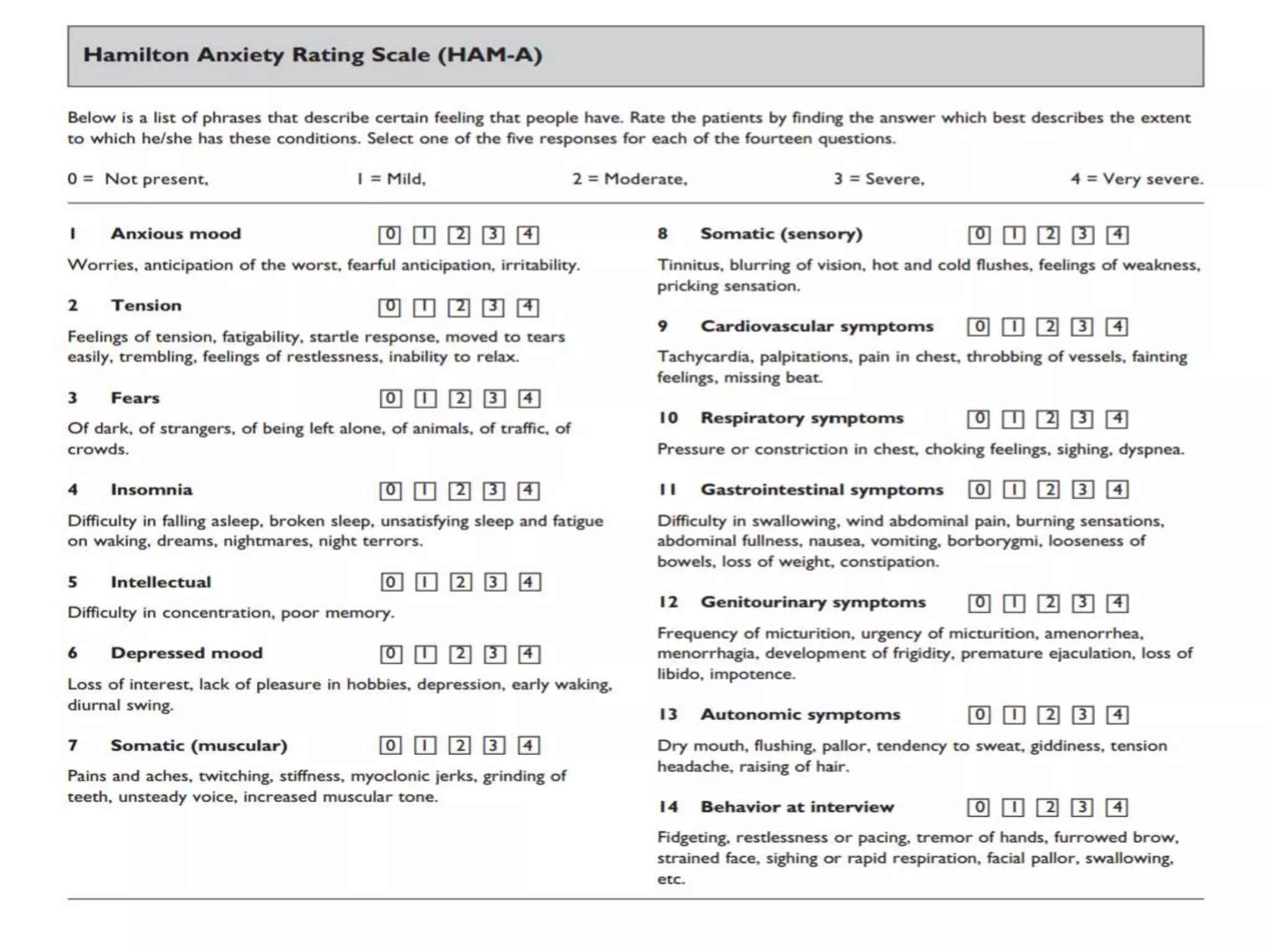 Anxiety scales tutorial | PPTX