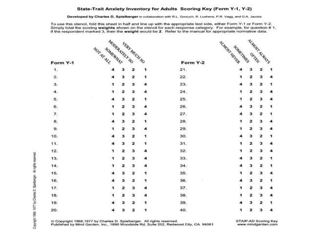 Anxiety scales tutorial | PPTX