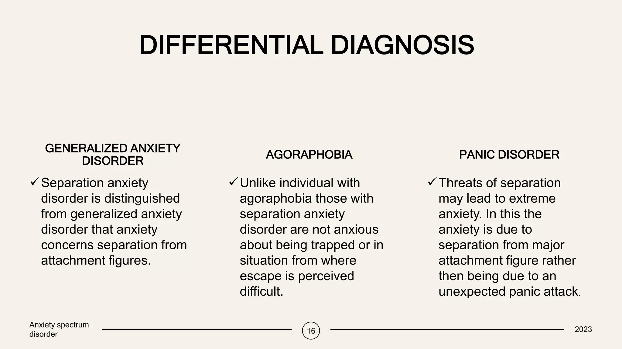Anxiety spectrum disorder.pptx