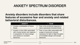 Anxiety spectrum disorder.pptx