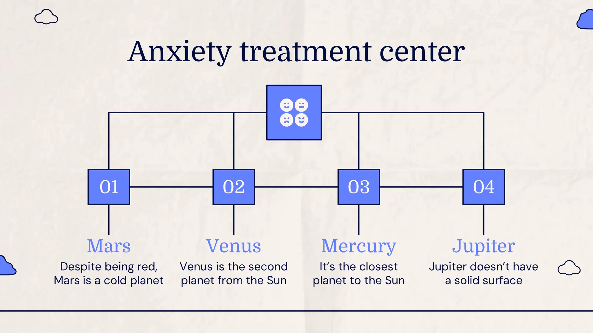 Anxiety Treatment Center guidelines for management | PPT