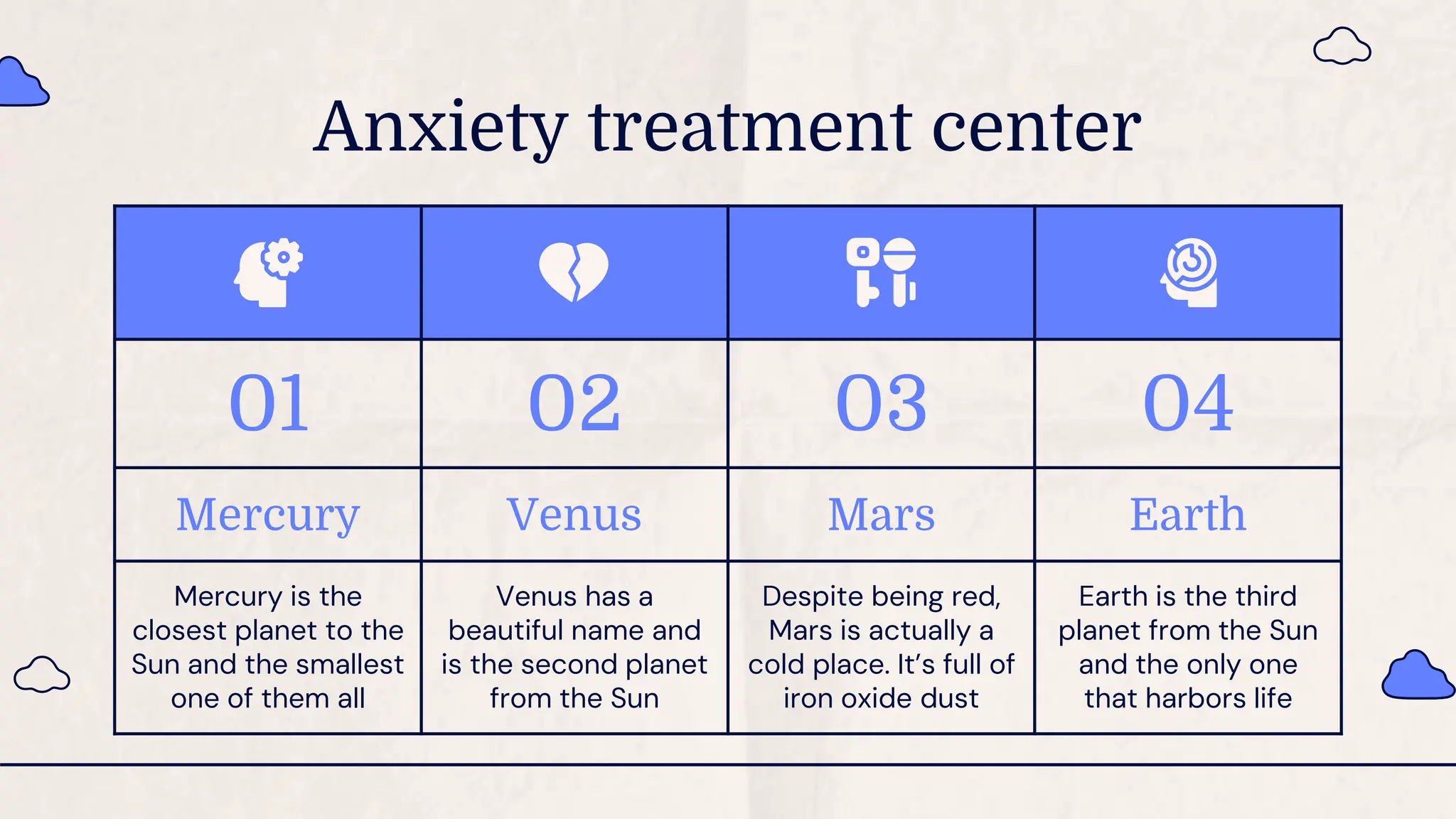 Anxiety Treatment Center guidelines for management | PPT