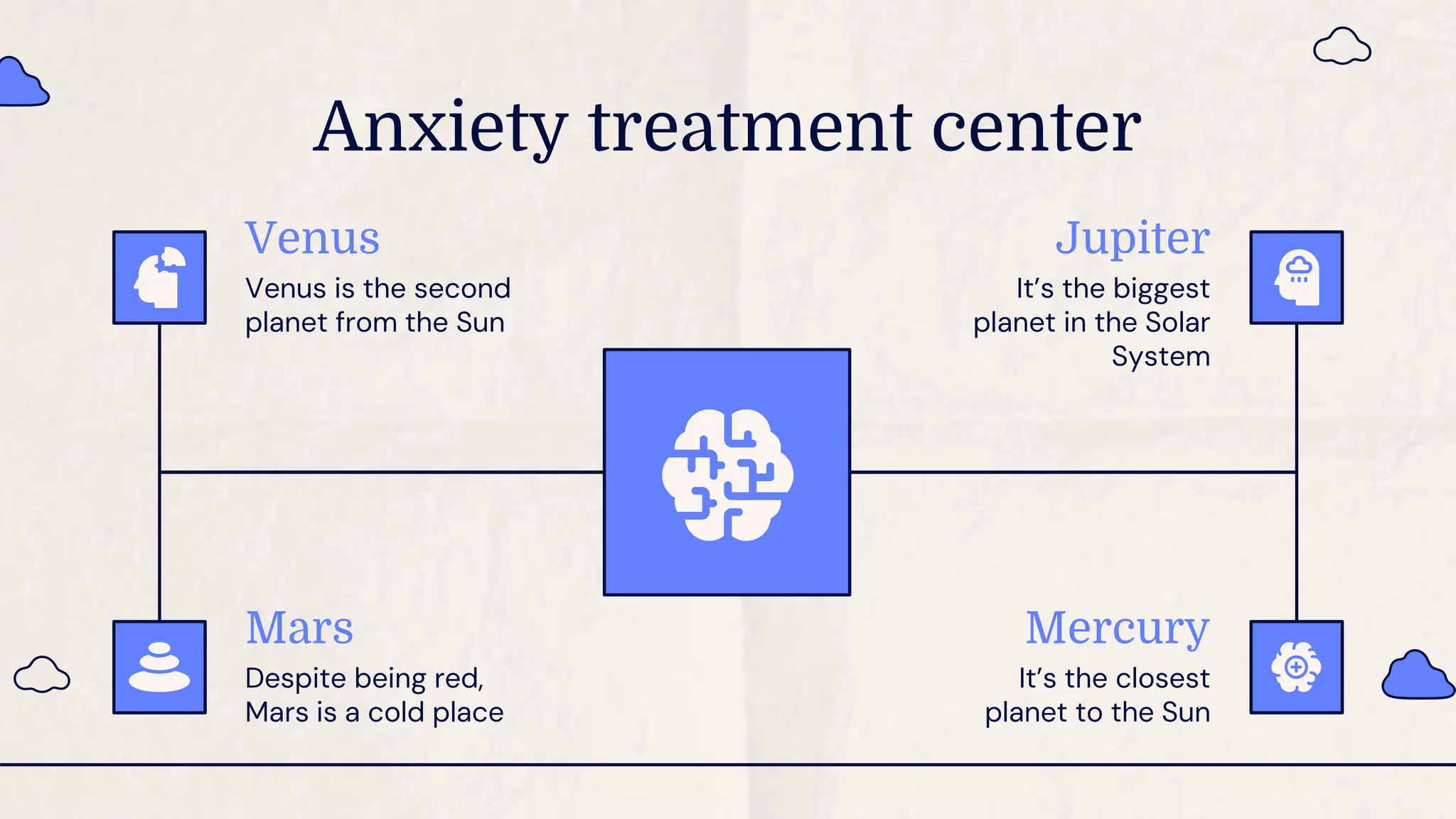Anxiety Treatment Center guidelines for management | PPT