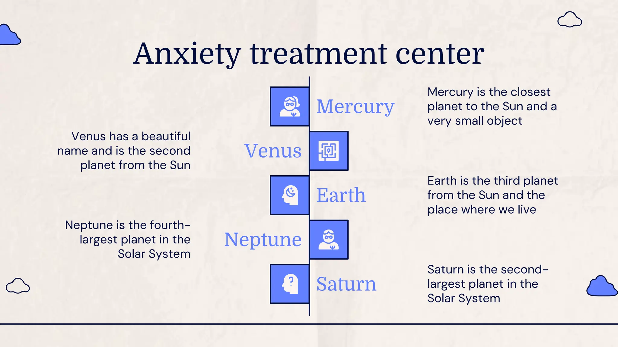 Anxiety Treatment Center guidelines for management | PPT