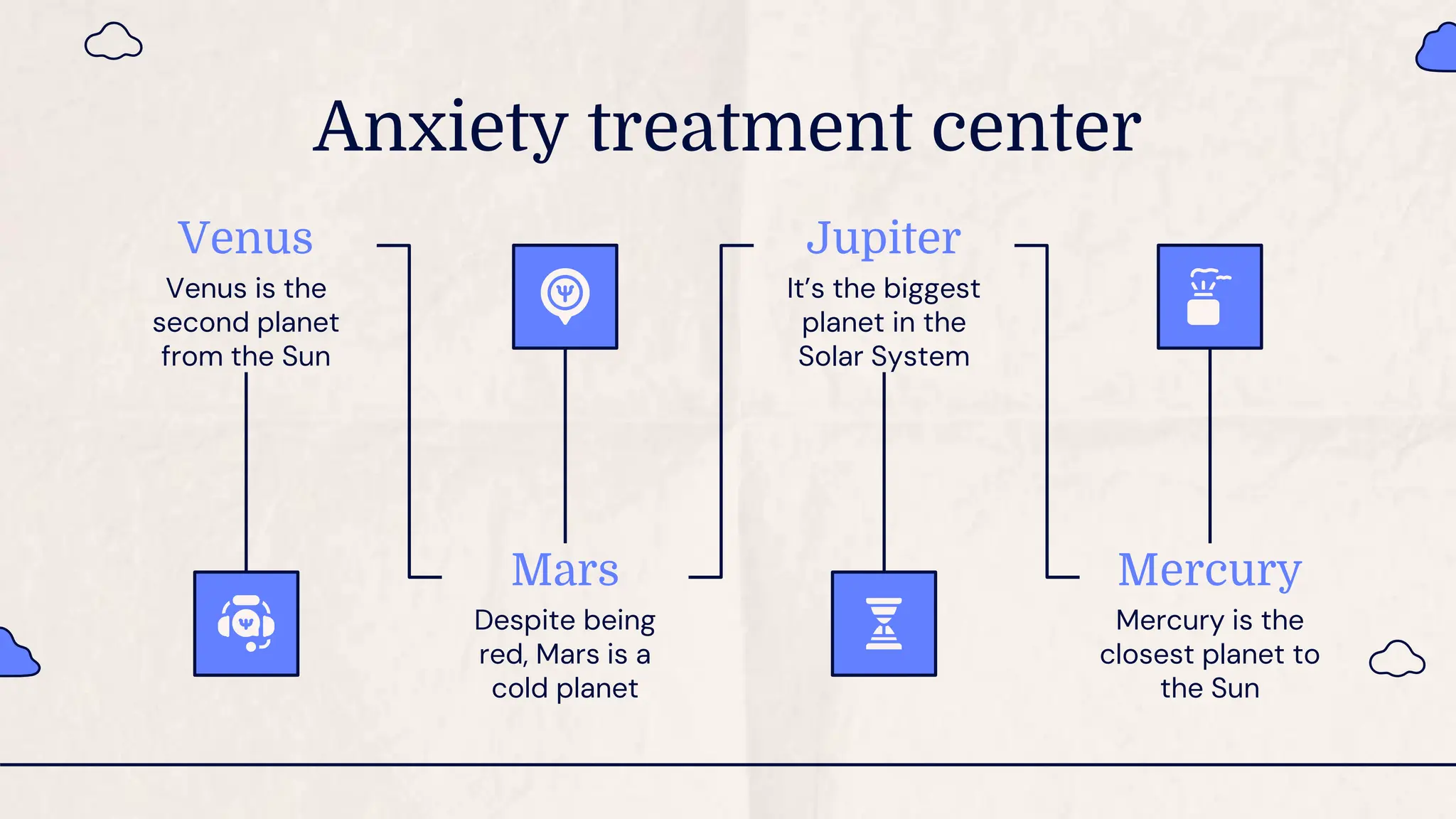 Anxiety Treatment Center guidelines for management | PPT