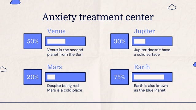 Anxiety Treatment Center guidelines for management | PPT