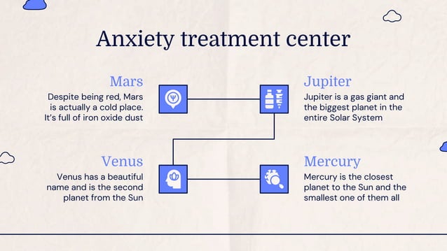 Anxiety Treatment Center guidelines for management | PPT