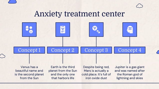 Anxiety Treatment Center guidelines for management | PPT