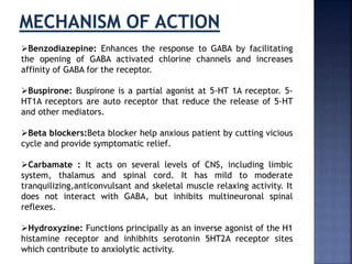 Anxiolytics screening methods | PPTX