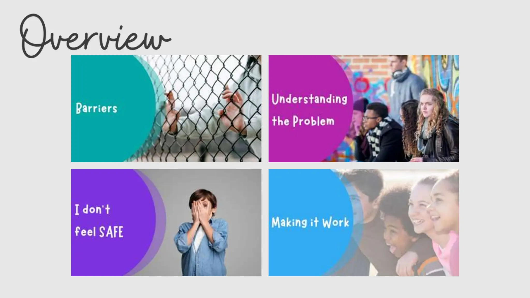 Anxious about school - understanding and supporting | PPTX