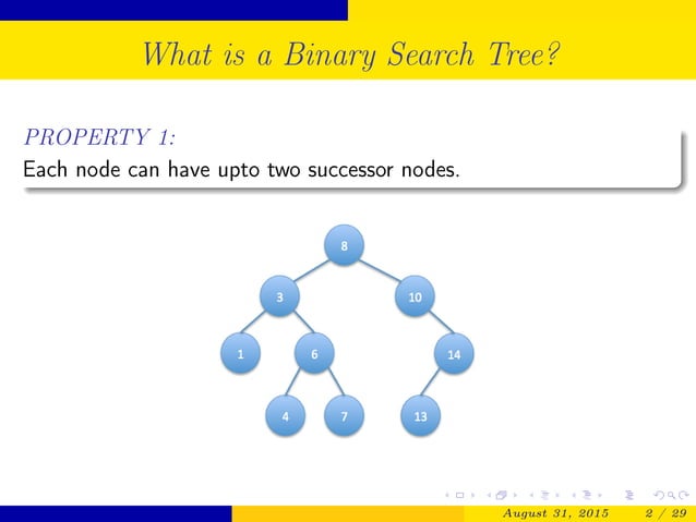 Binary Search Tree | PPT