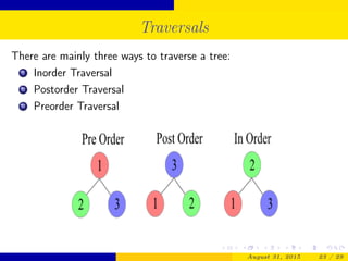 Binary Search Tree | PPT