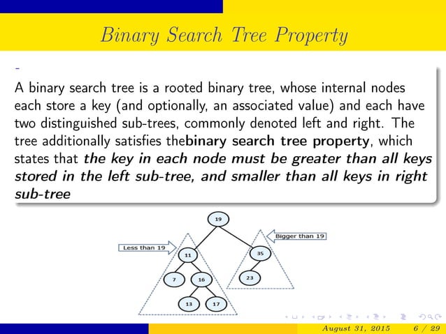 Binary Search Tree | PPT