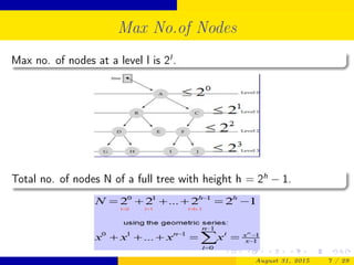 Binary Search Tree | PPT