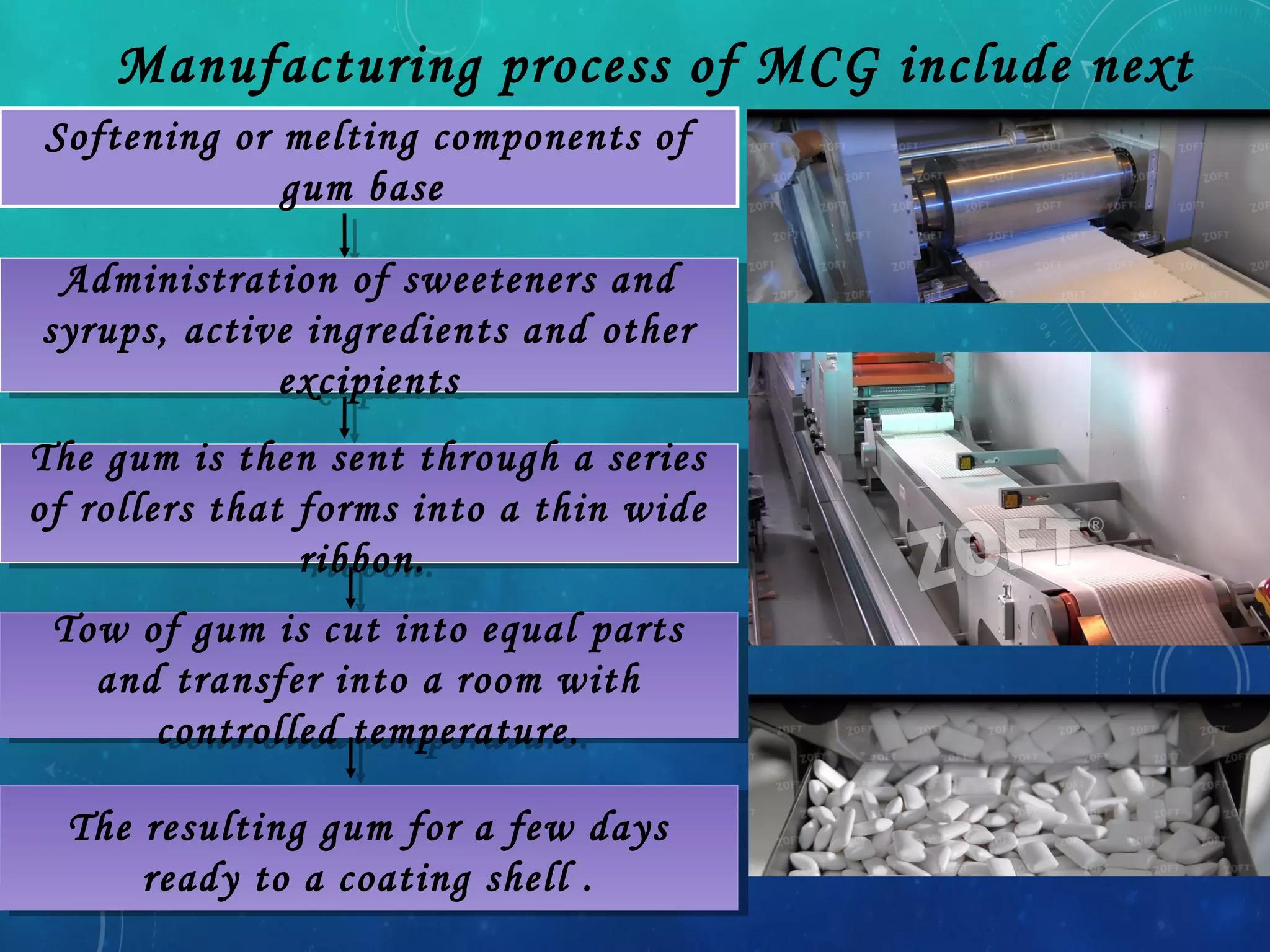 medicated chewing gum | PPT