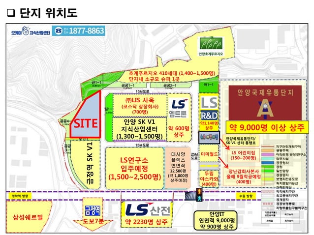 안양2차 SK V1 center | PPT