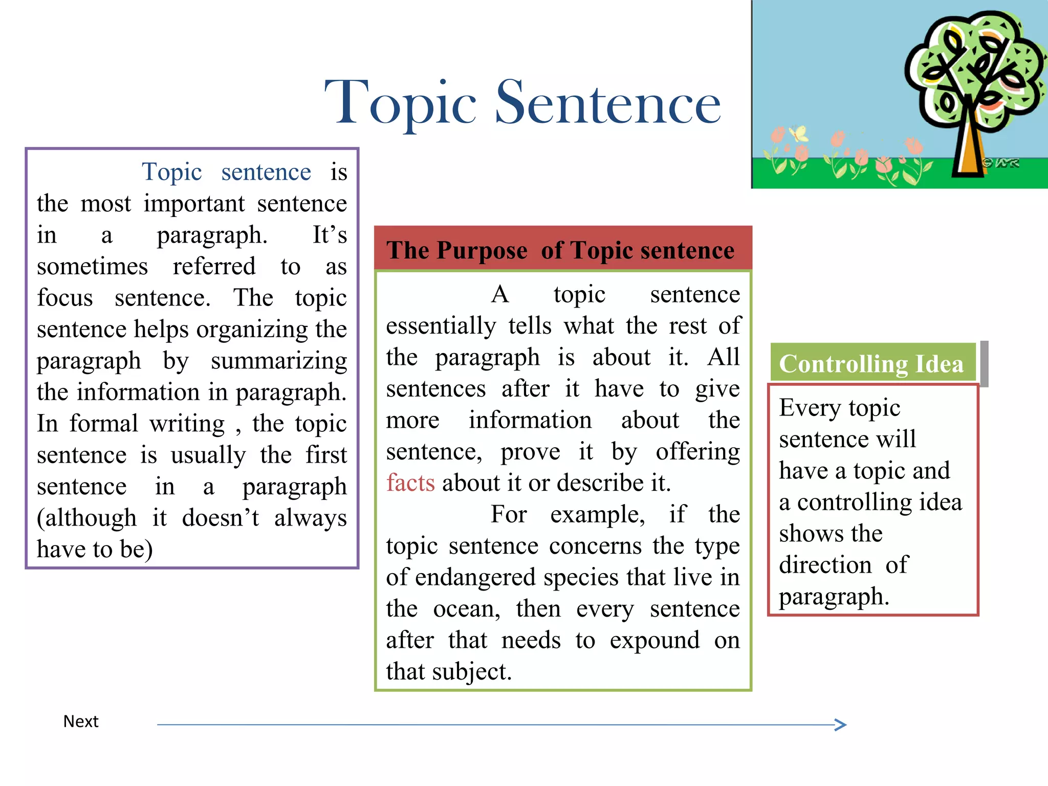 Topic Sentence and Main Idea | PPT