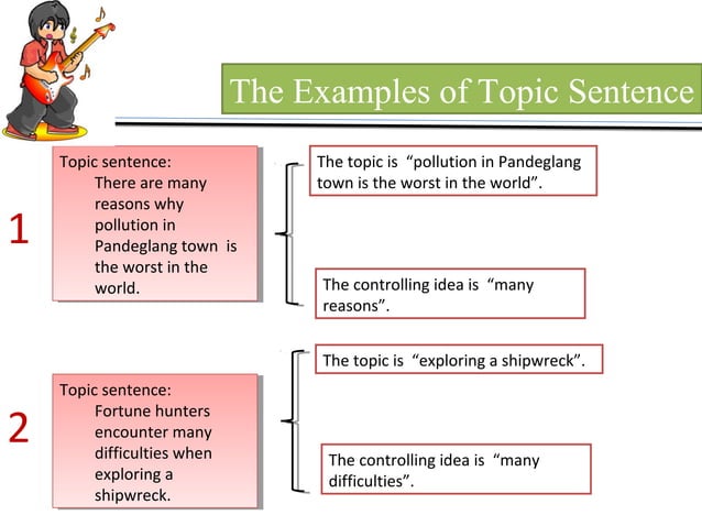 Topic Sentence and Main Idea | PPT