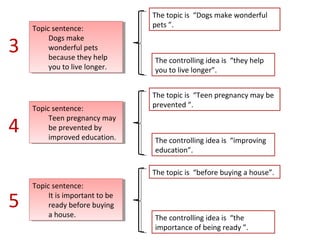 Topic Sentence and Main Idea | PPT