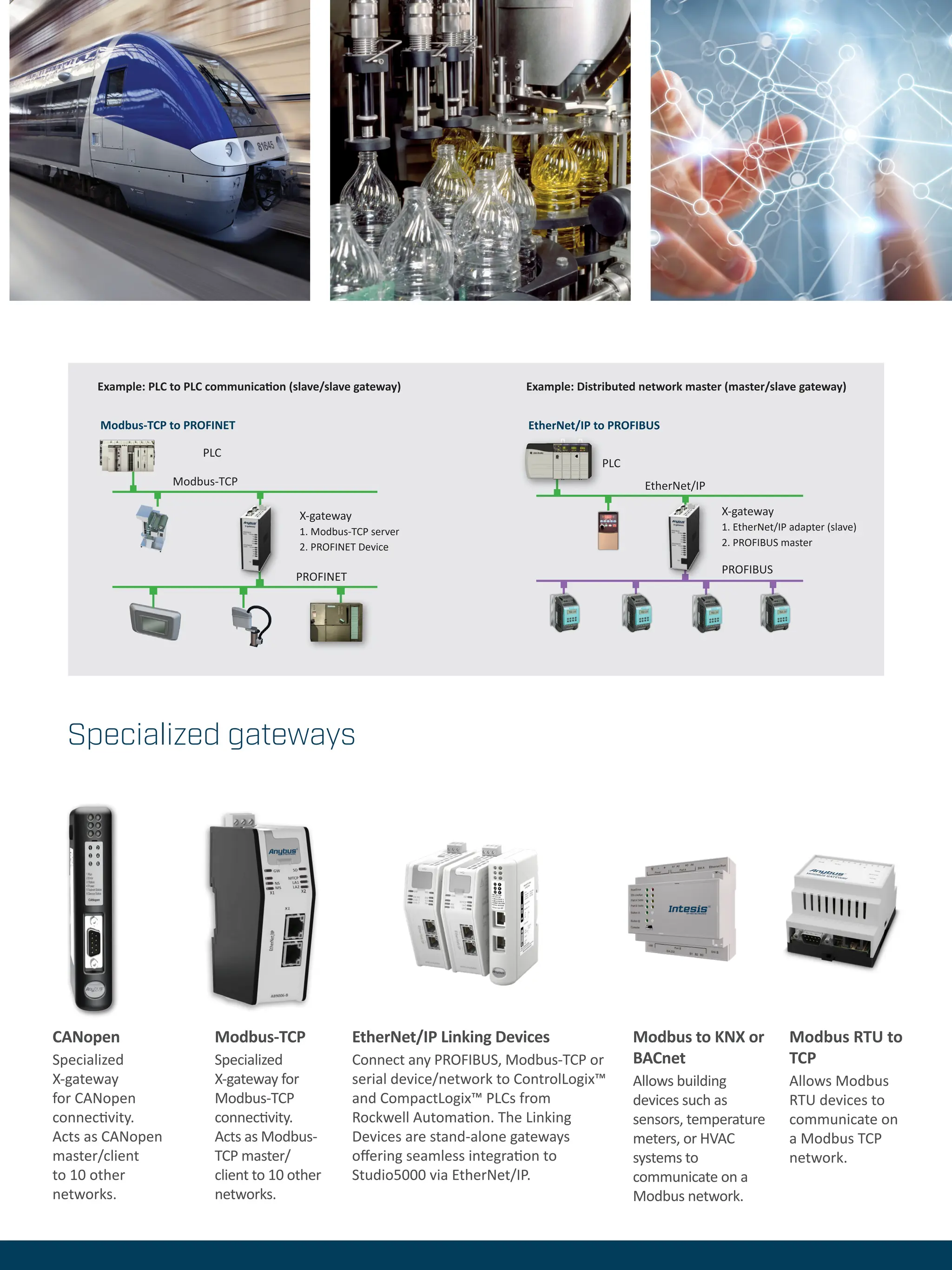 anybus-gateways-wireless-concept.pdf