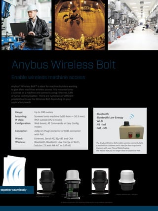 anybus-gateways-wireless-concept.pdf
